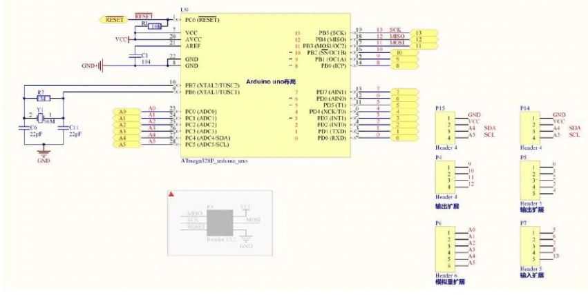Controller Industrial PLC Arduino, A1-10MR